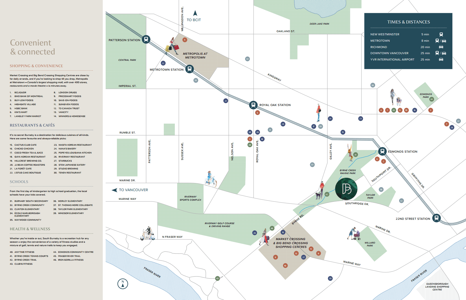 Byrnepark By Polygon, Burnaby | Sam Li Real Estate Group